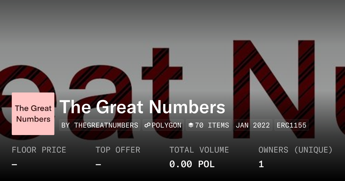 The Great Numbers - Collection | OpenSea