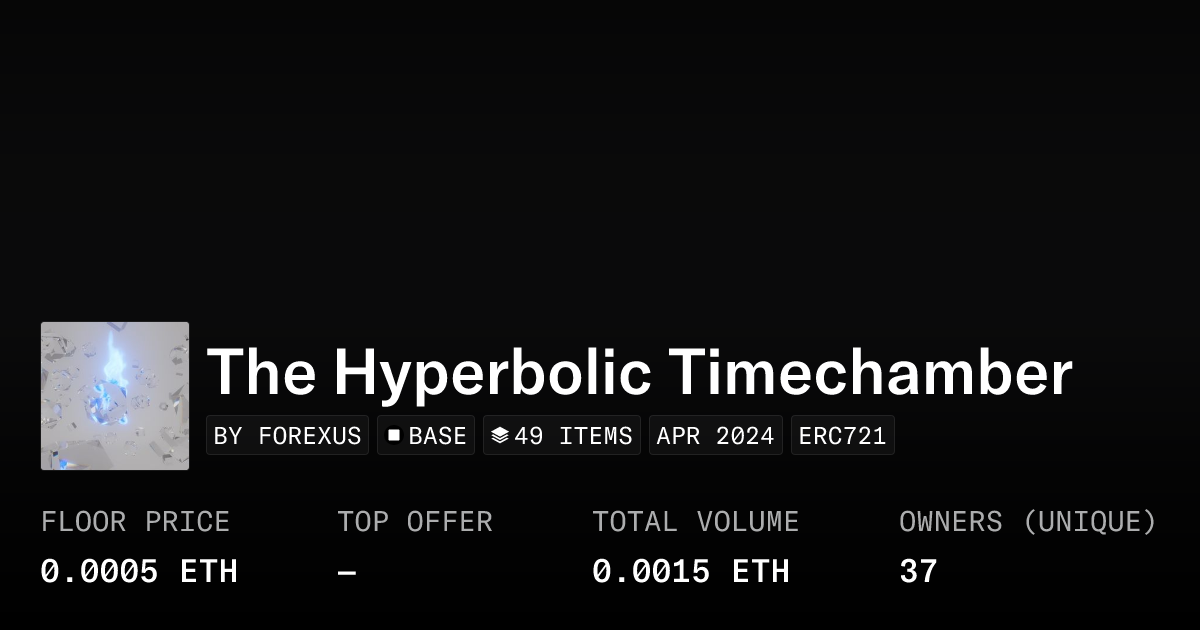 The Hyperbolic Timechamber - Collection | OpenSea