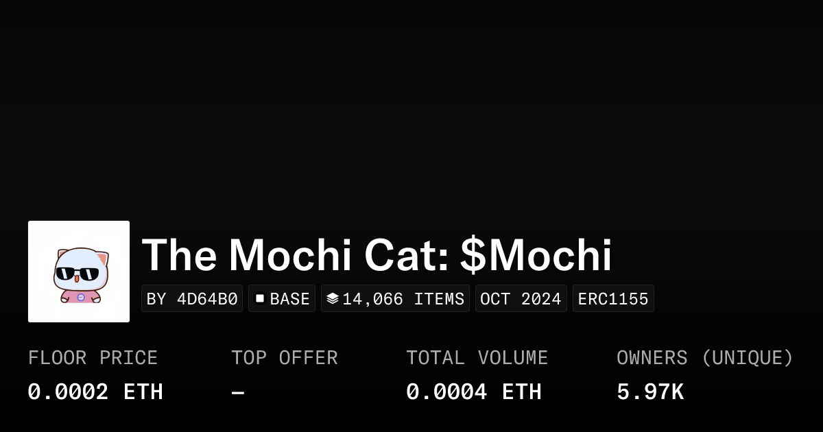 The Mochi Cat: $Mochi - Collection | OpenSea