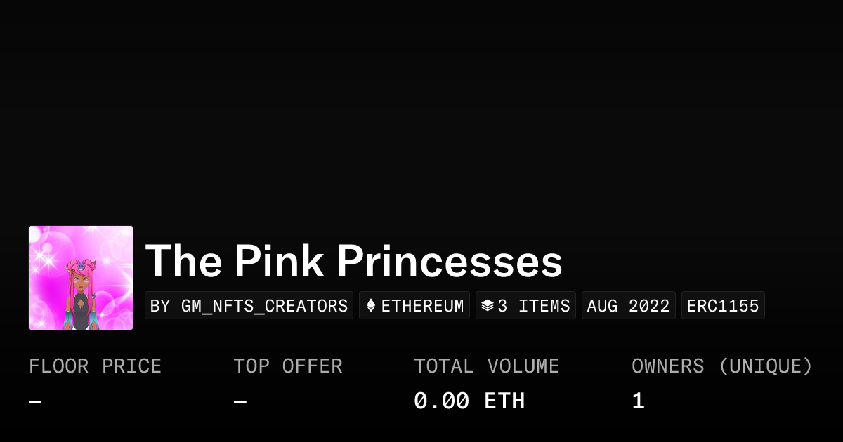The Pink Princesses - Collection | OpenSea