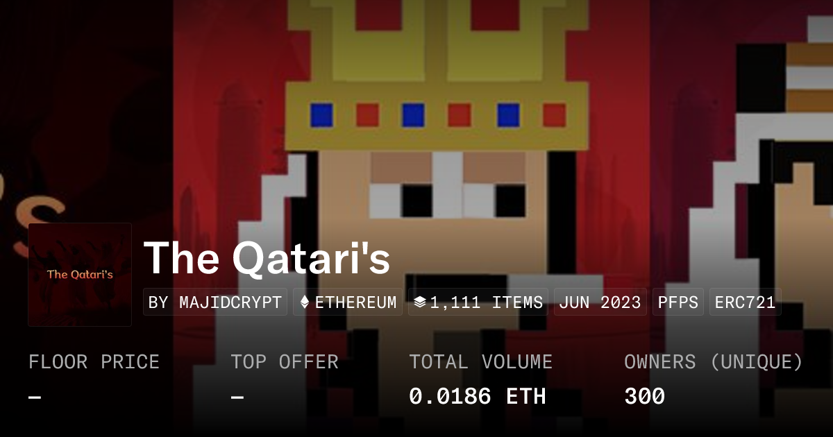 The Qatari's - Collection | OpenSea