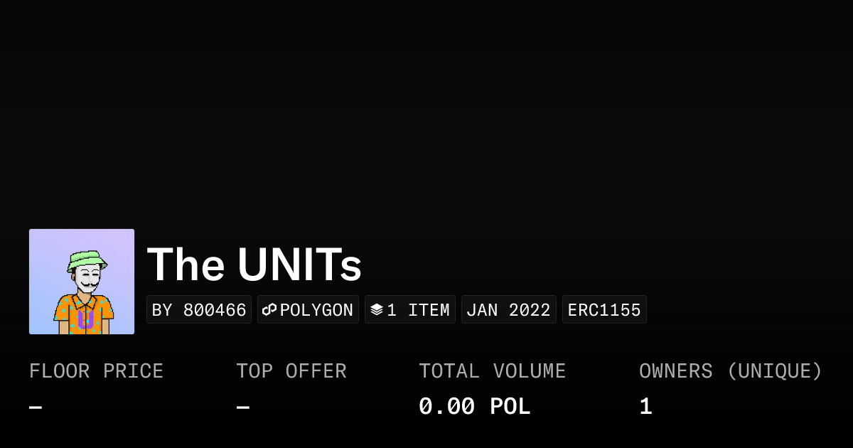 The UNITs - Collection | OpenSea
