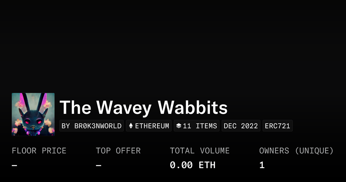 The Wavey Wabbits - Collection | OpenSea