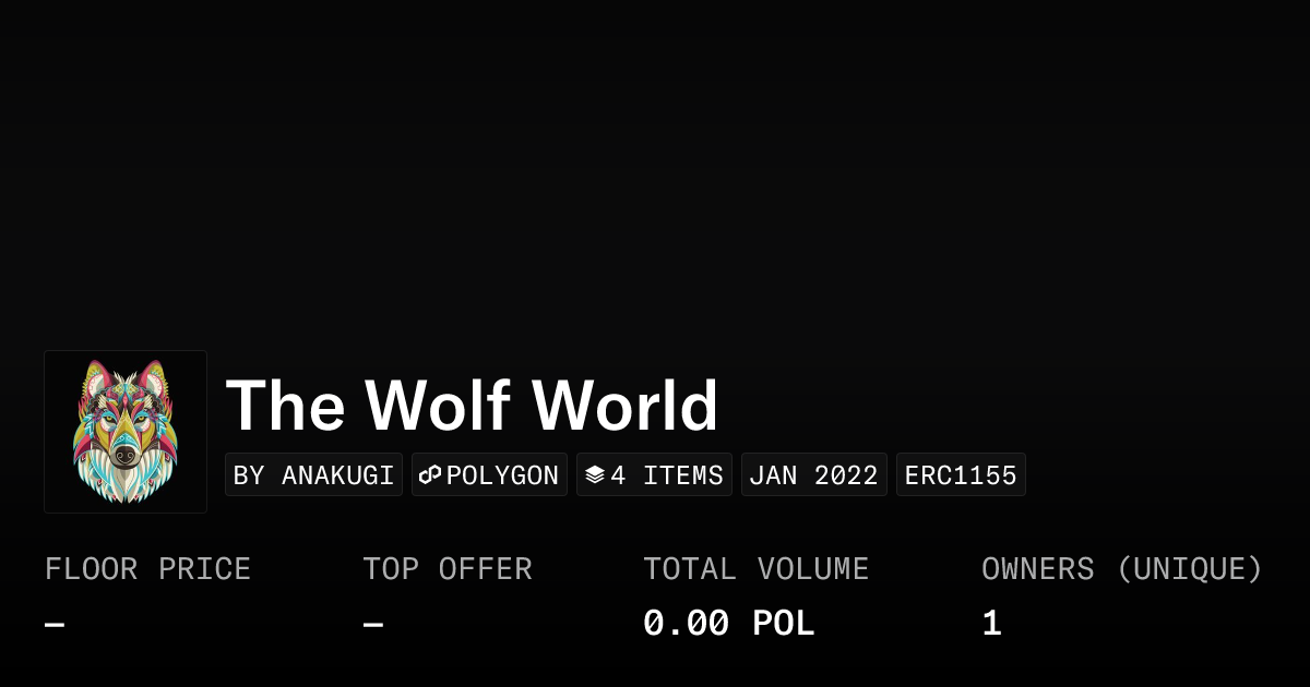 The Wolf World - Collection | OpenSea