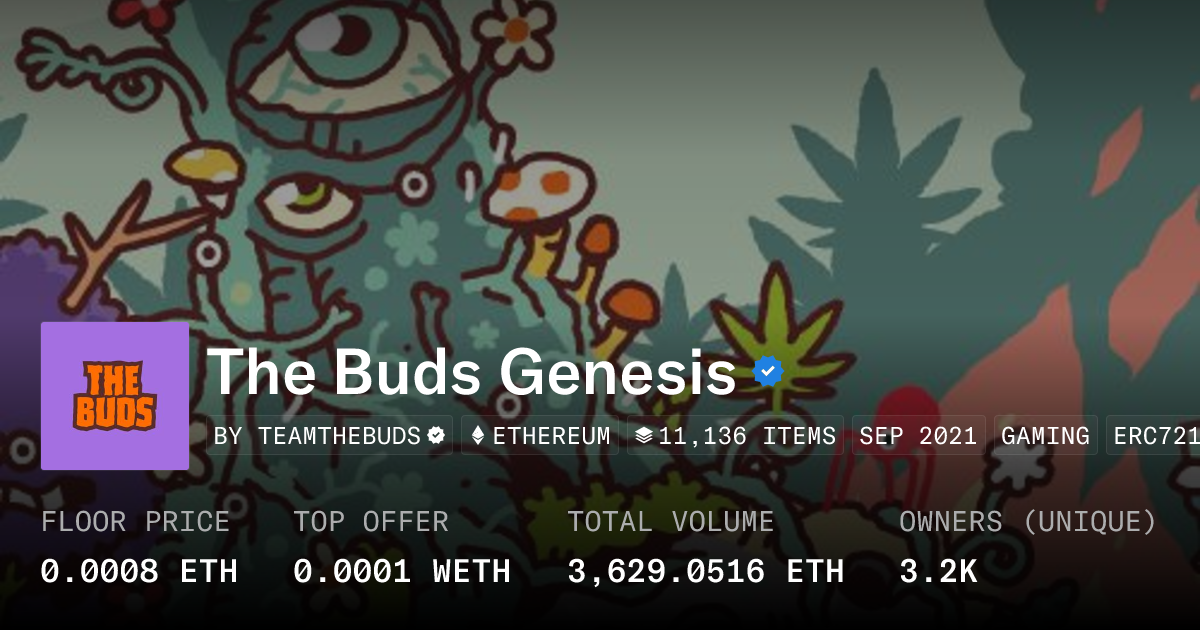The Buds Genesis - Collection | OpenSea