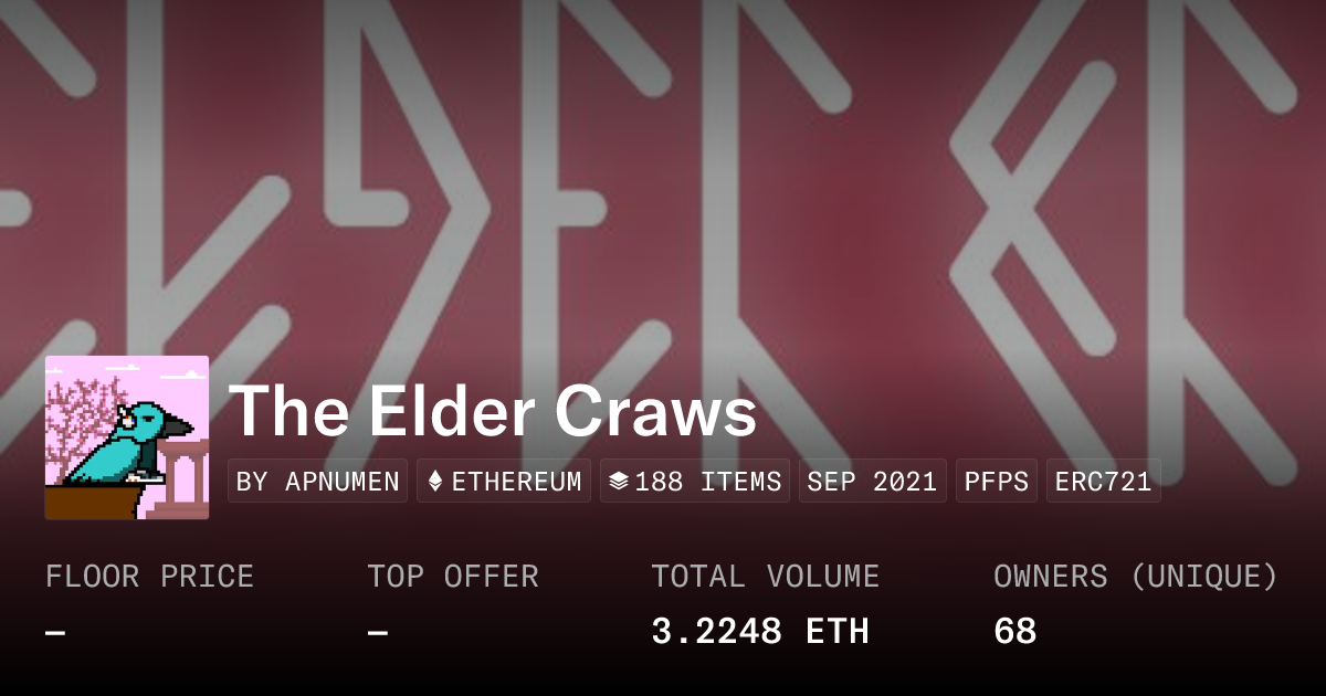 The Elder Craws - Collection | OpenSea