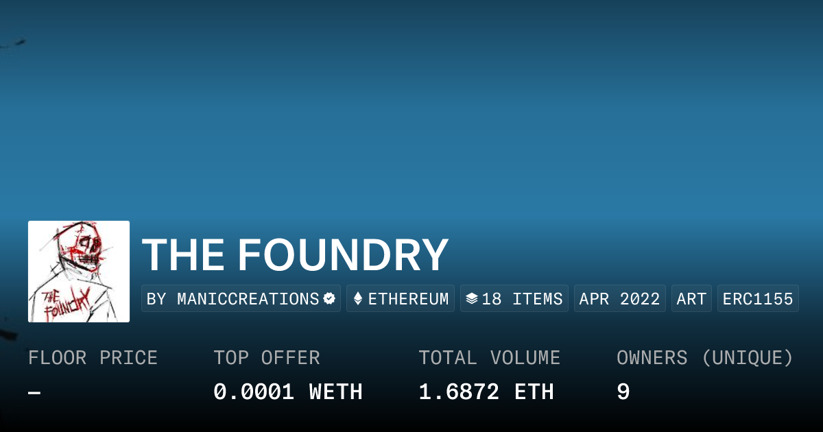 THE FOUNDRY - Collection | OpenSea