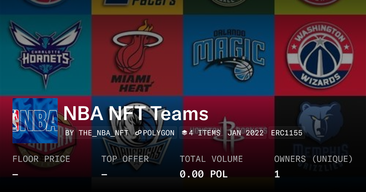NBA NFT Teams - Collection | OpenSea