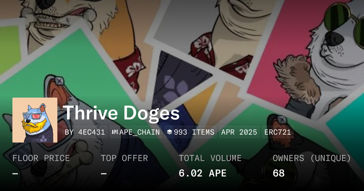 Thrive Doges 0.12 APE - Collection | OpenSea