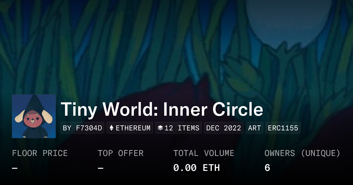 Tiny World: Inner Circle - Collection | OpenSea