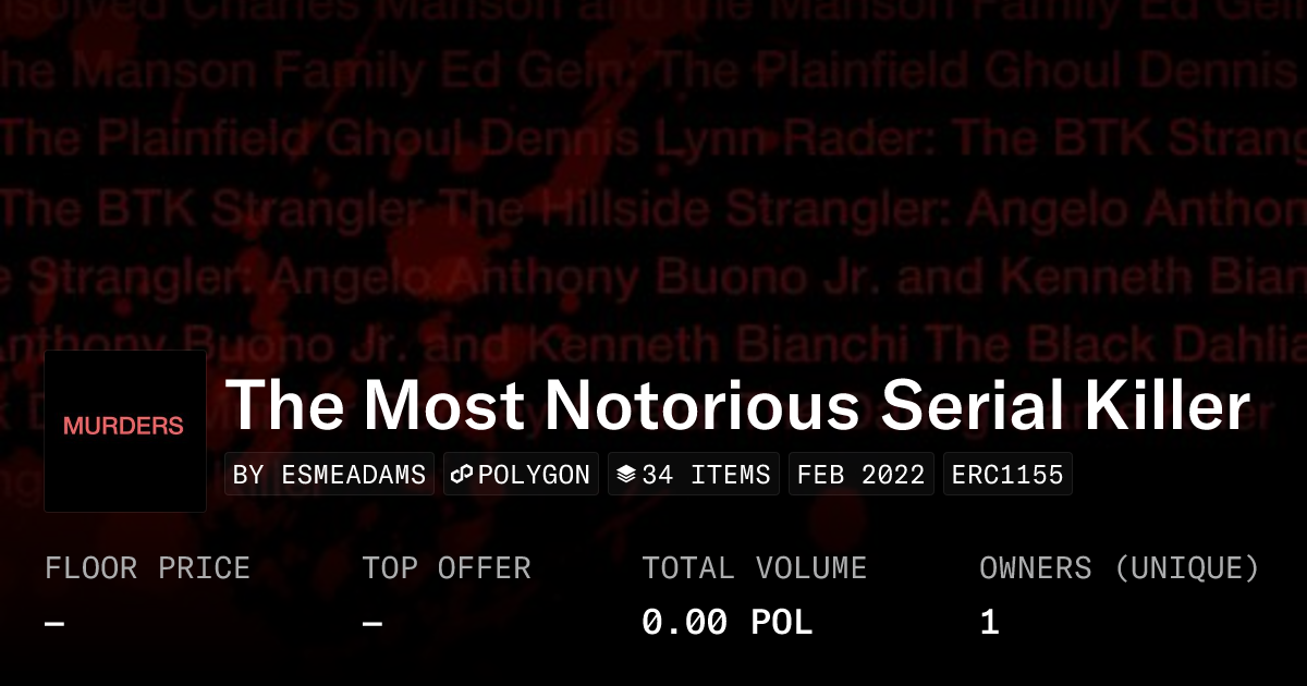 The Most Notorious Serial Killer - Collection | OpenSea