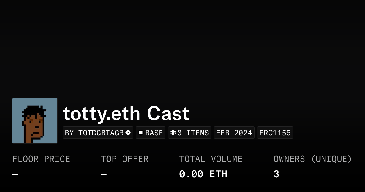 totty.eth Cast - Collection | OpenSea
