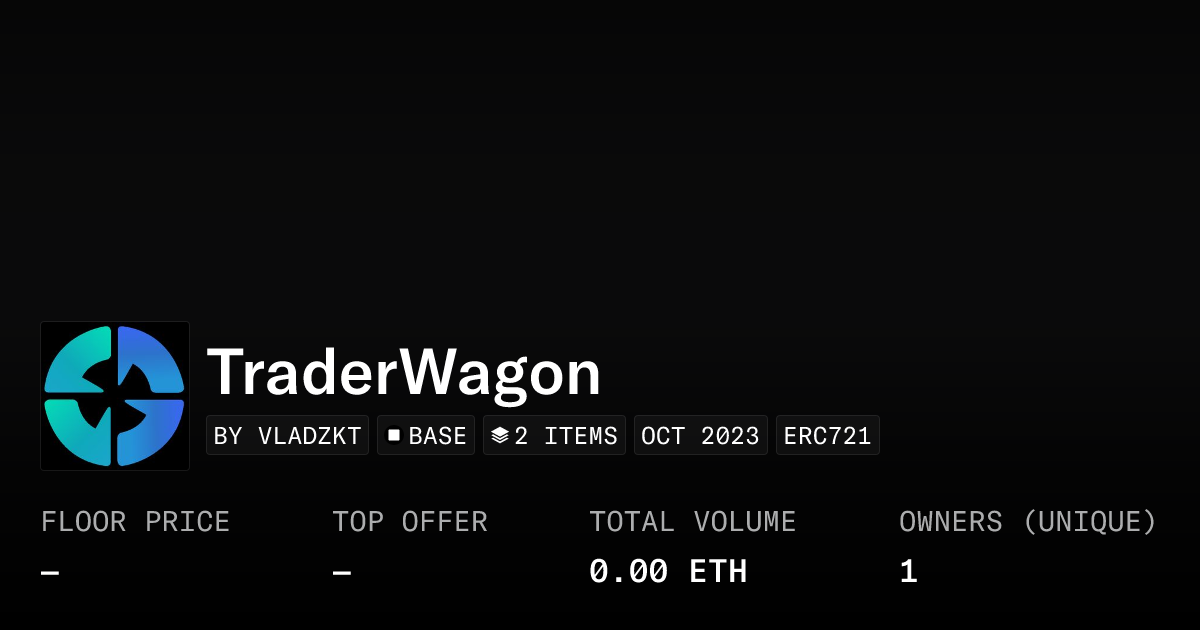 TraderWagon - Collection | OpenSea