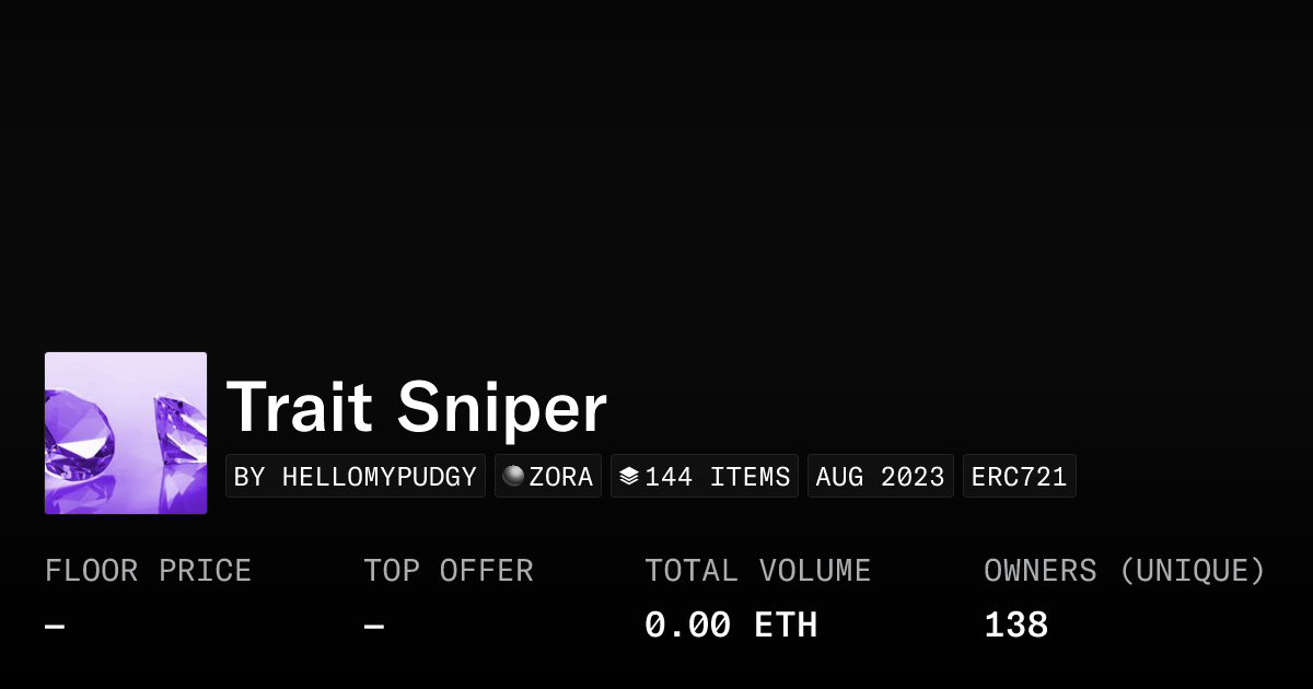 Trait Sniper - Collection | OpenSea