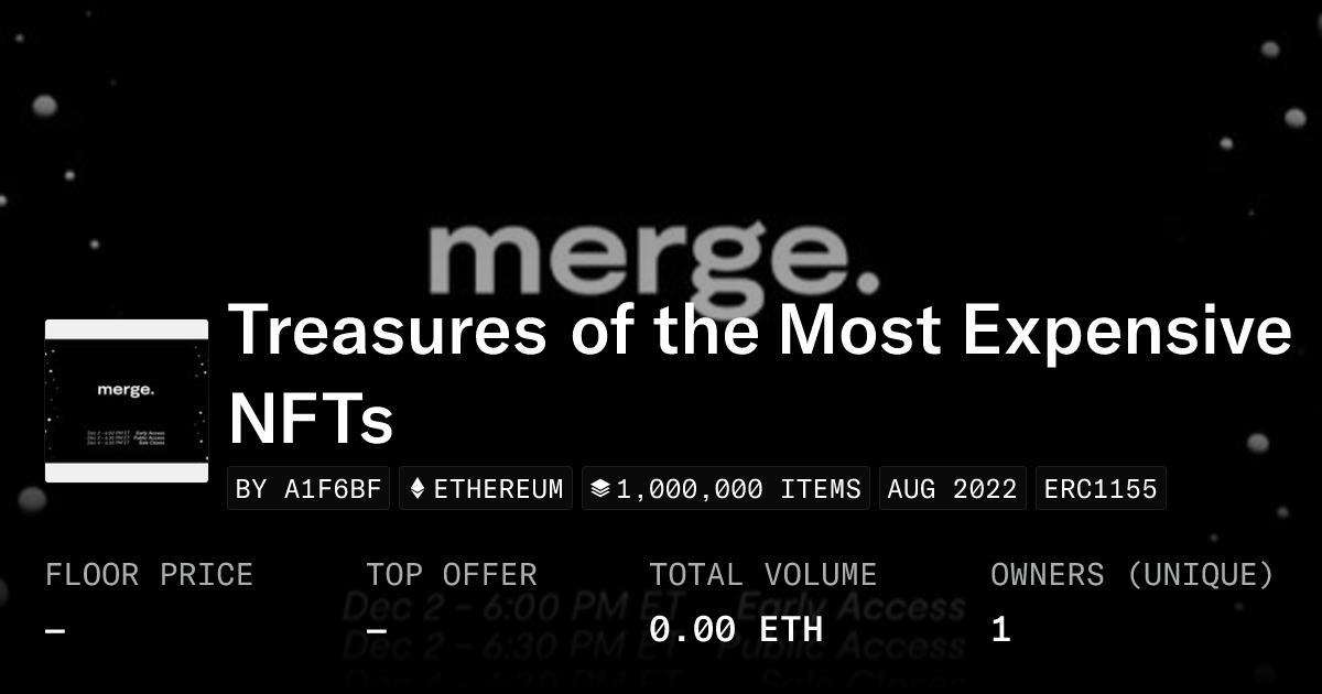 Treasures of the Most Expensive NFTs - Collection | OpenSea