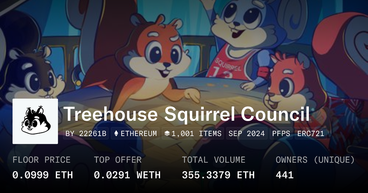 Treehouse Squirrel Council - Collection | OpenSea