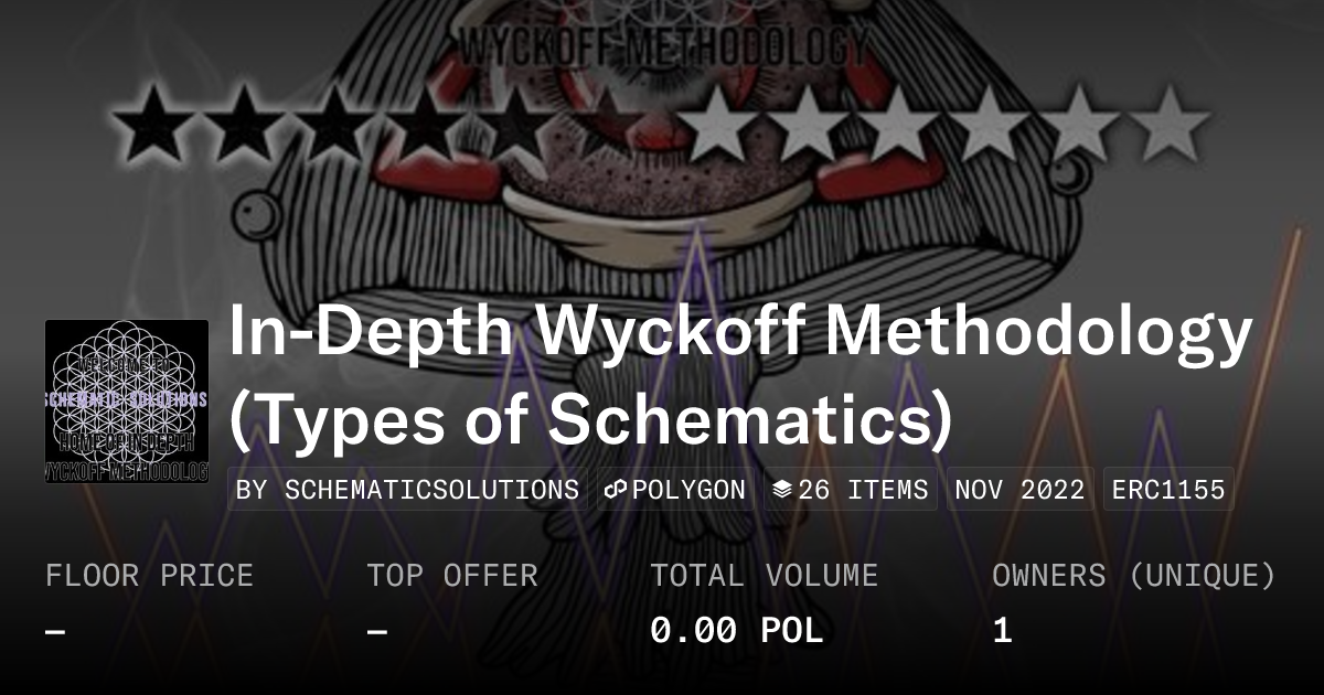 In-Depth Wyckoff Methodology (Types of Schematics) - Collection | OpenSea