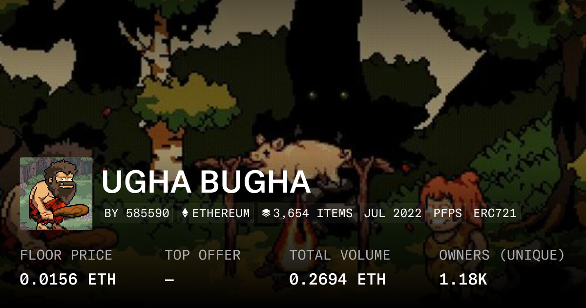 UGHA BUGHA - Collection | OpenSea