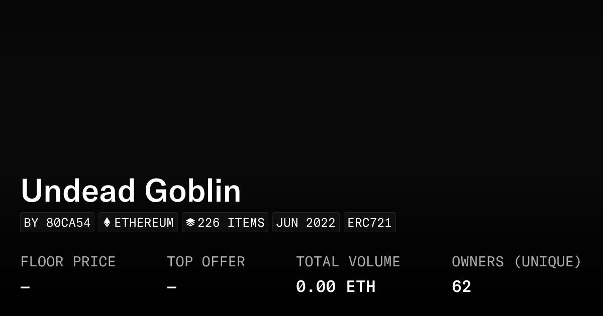 Undead Goblin - Collection | OpenSea