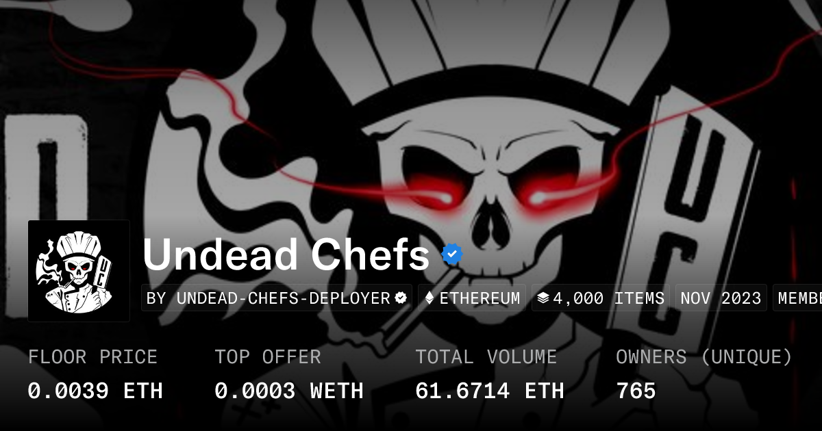 Undead Chefs 0.0065 ETH - Collection | OpenSea