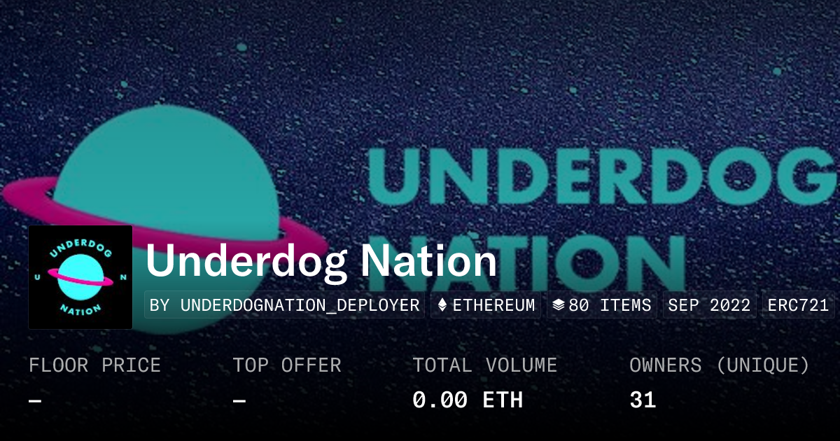 Underdog Nation - Collection | OpenSea
