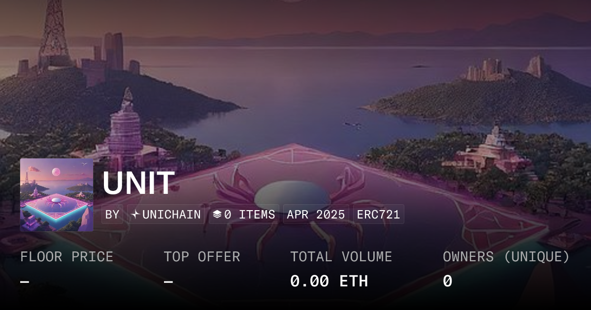 UNIT - Collection | OpenSea