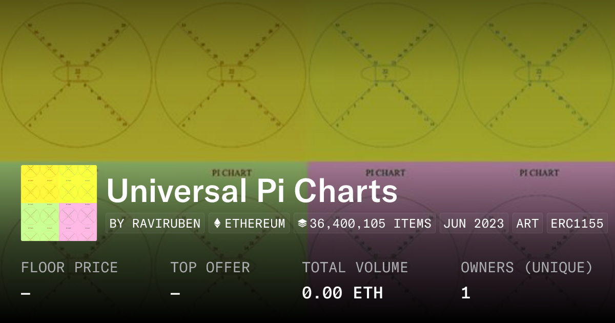 Universal Pi Charts - Collection | OpenSea