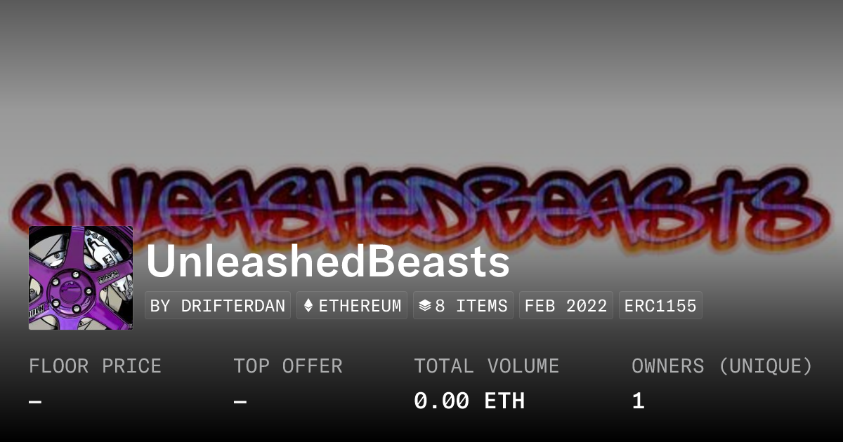 UnleashedBeasts - Collection | OpenSea