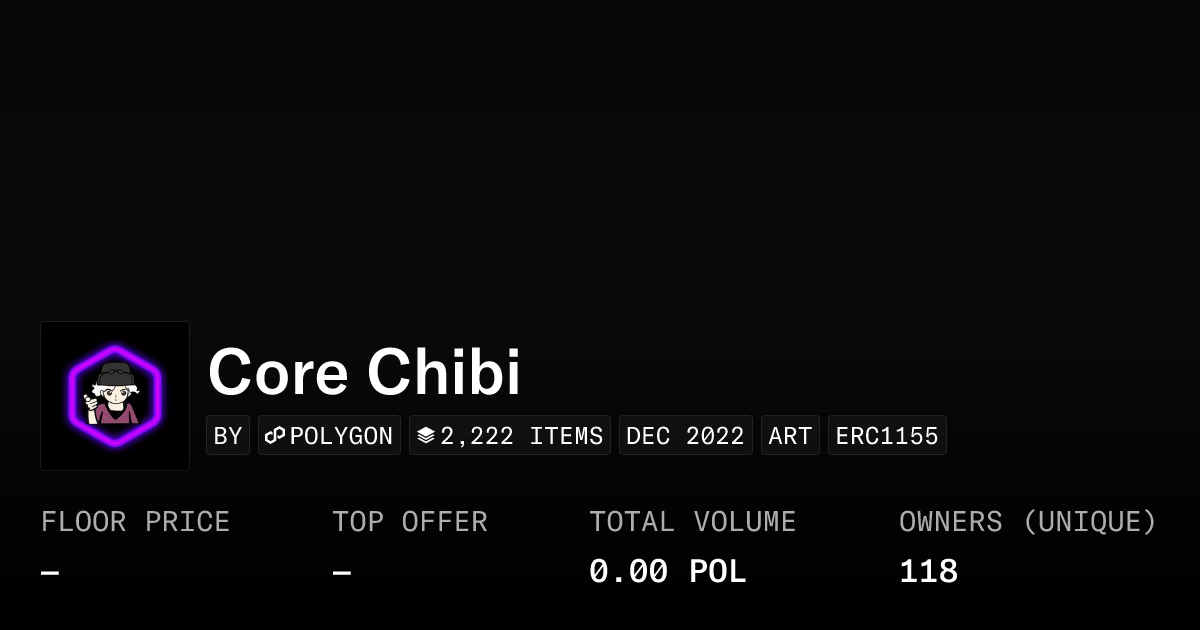 Core Chibi - Collection | OpenSea