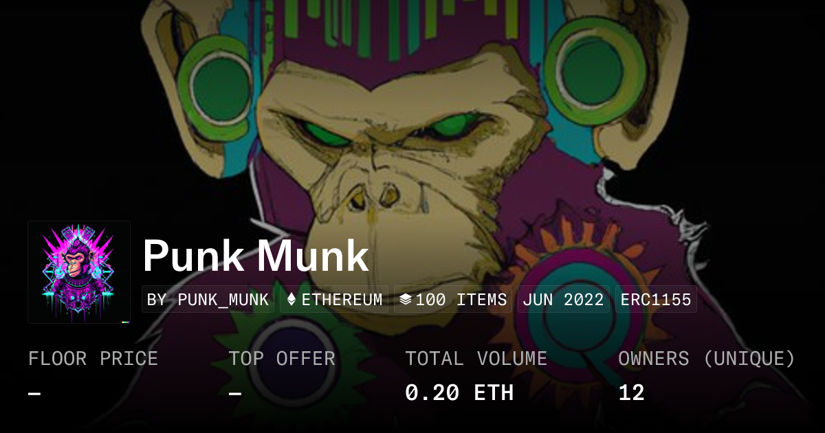 Punk Munk - Collection | OpenSea