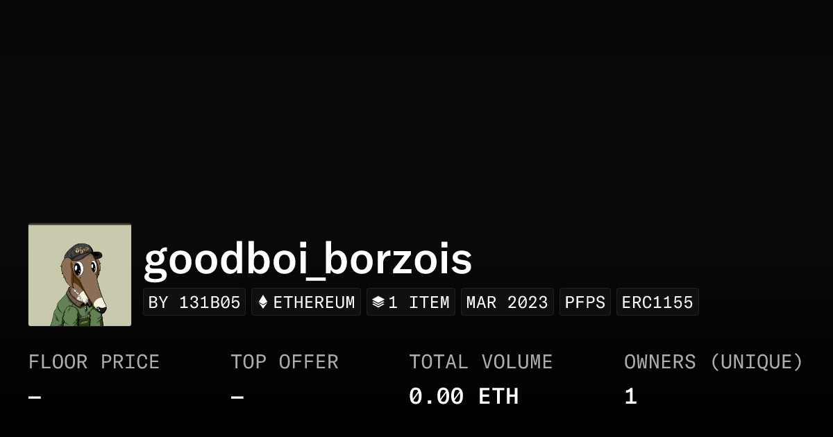 goodboi_borzois - Collection | OpenSea