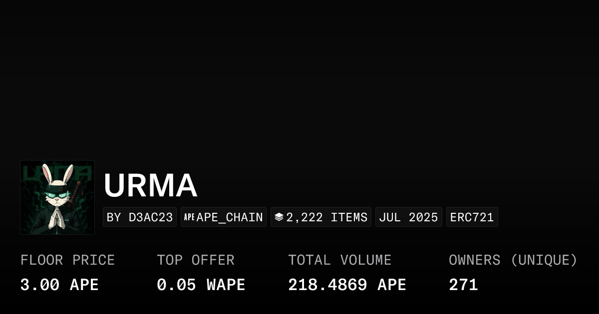 URMA - Collection | OpenSea