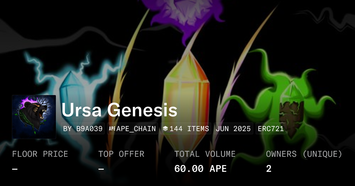 Ursa Genesis - Collection | OpenSea
