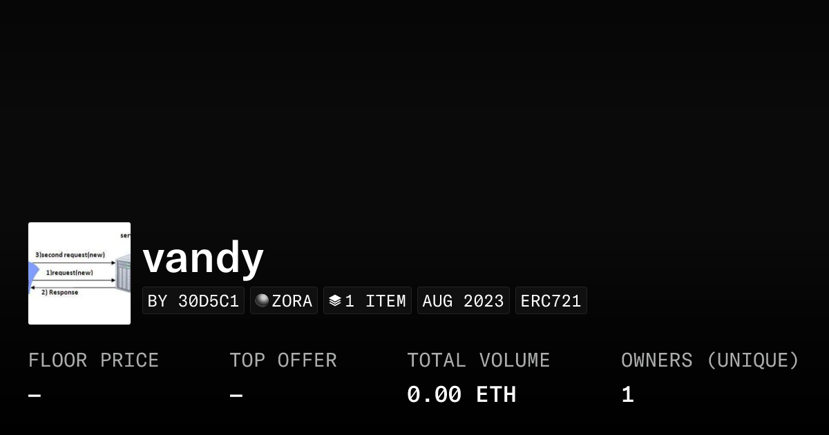 vandy - Collection | OpenSea