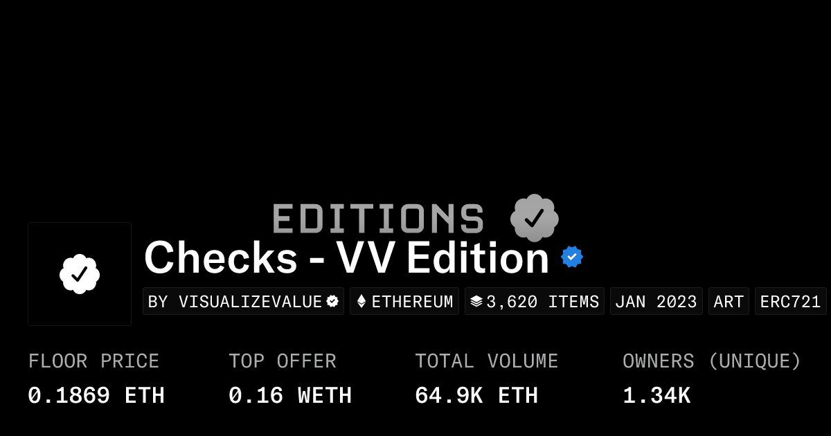 Checks - VV Edition - Collection | OpenSea