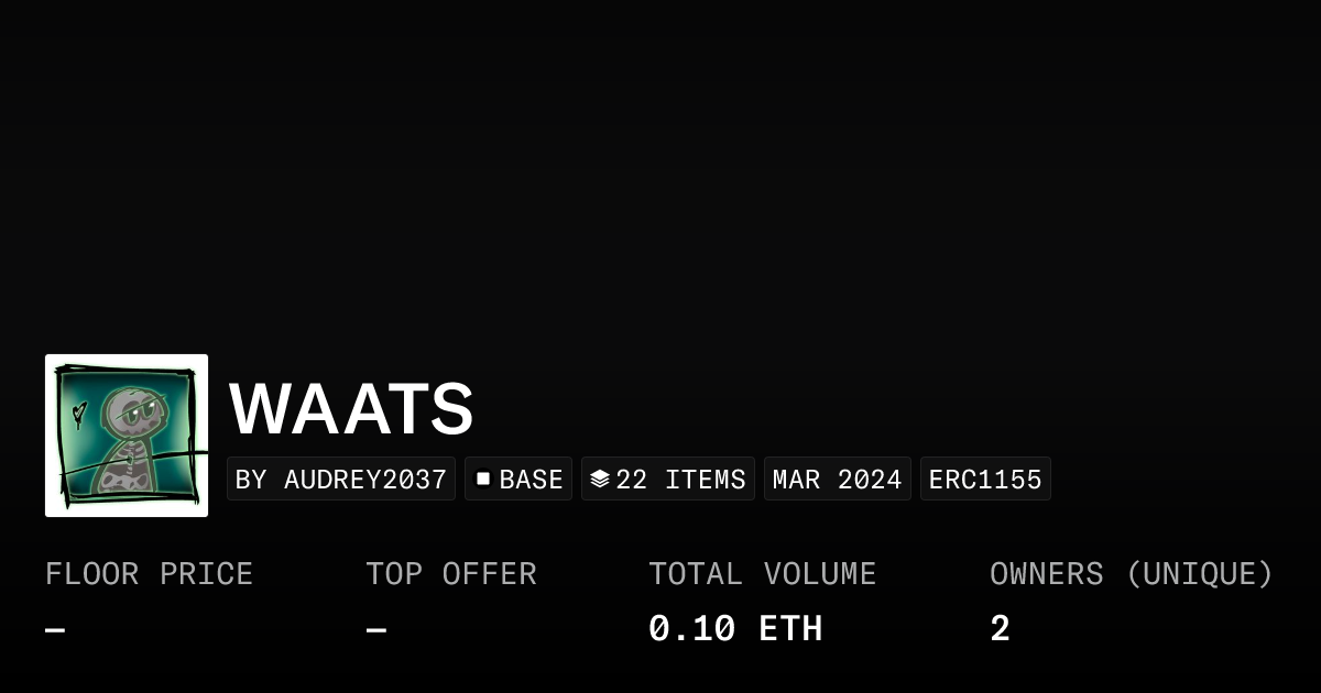 WAATS - Collection | OpenSea