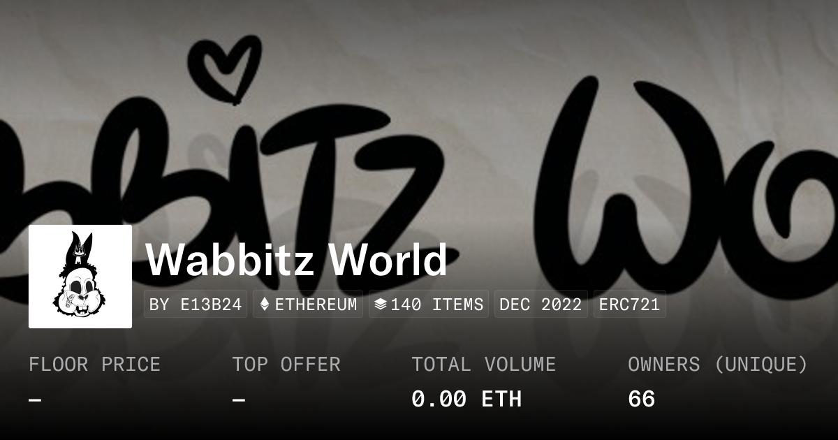Wabbitz World - Collection | OpenSea