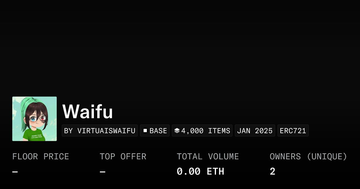 Waifu - Collection | OpenSea