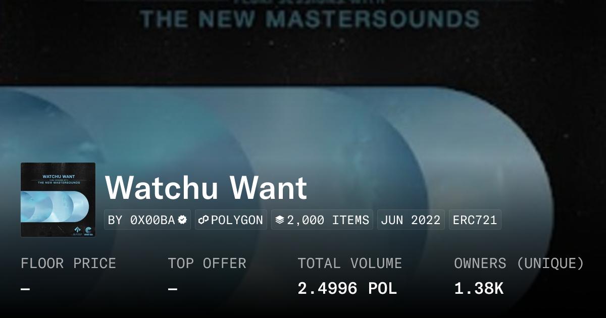 Watchu Want - Collection | OpenSea