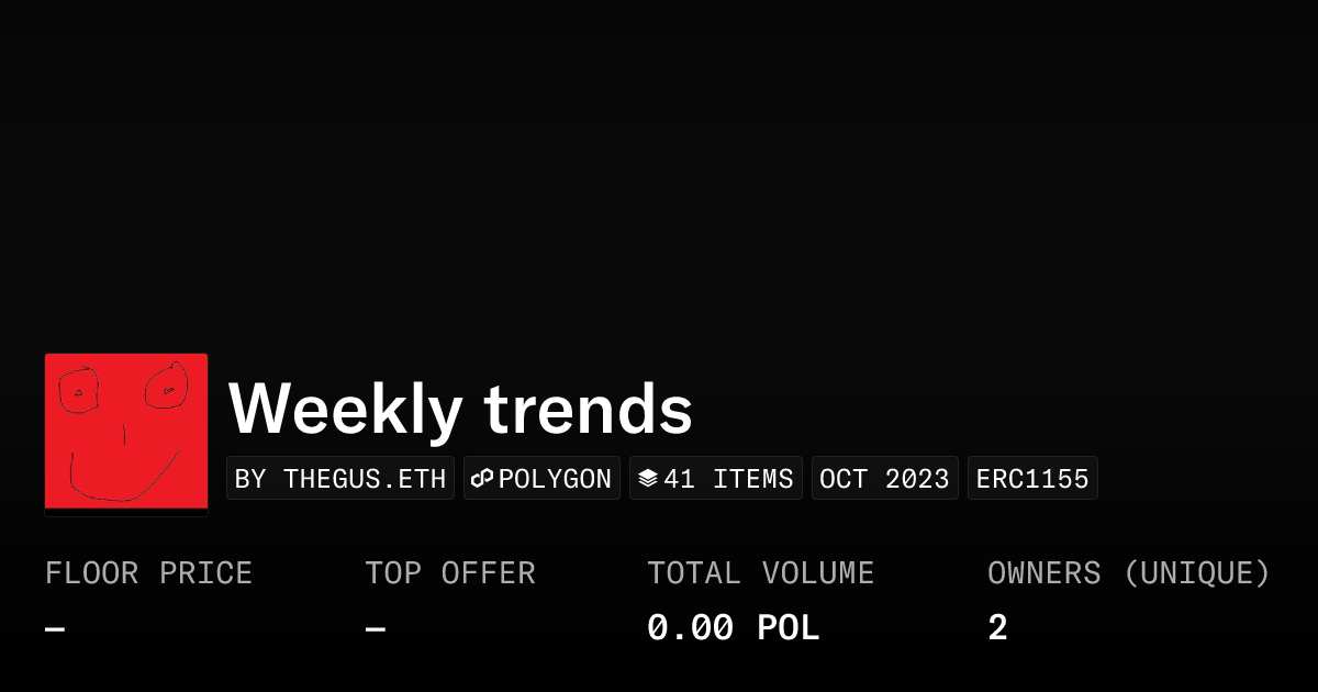 Weekly trends - Collection | OpenSea