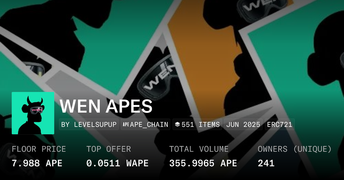 WEN APES - Collection | OpenSea