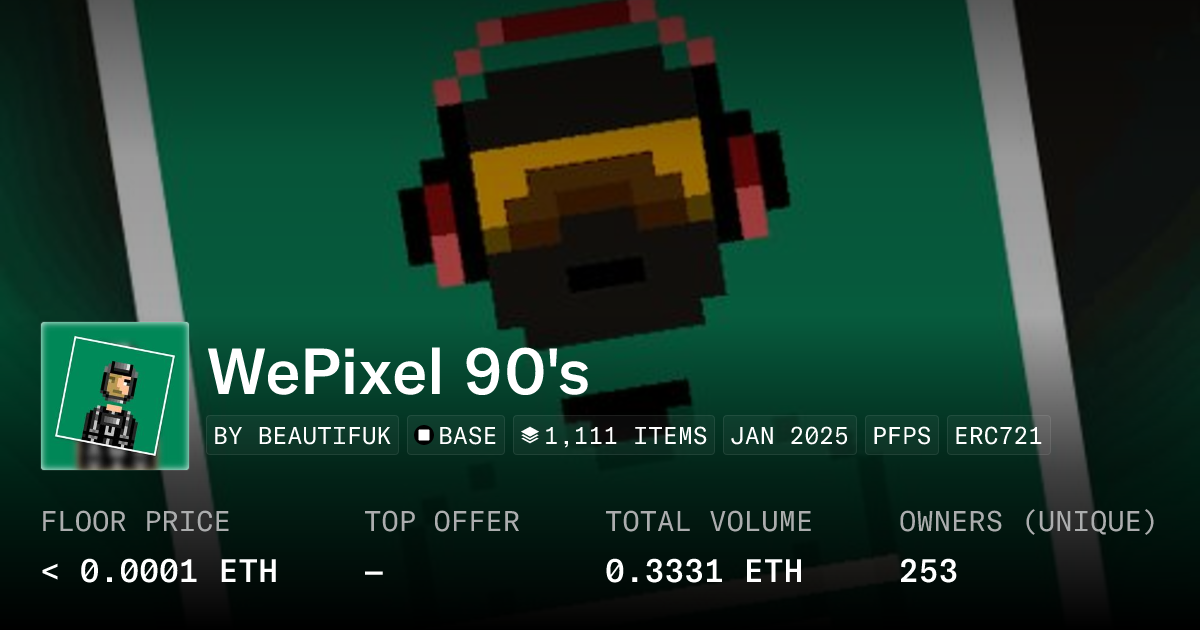 WePixel 90's - Collection | OpenSea
