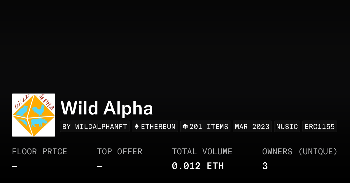 Wild Alpha - Collection | OpenSea
