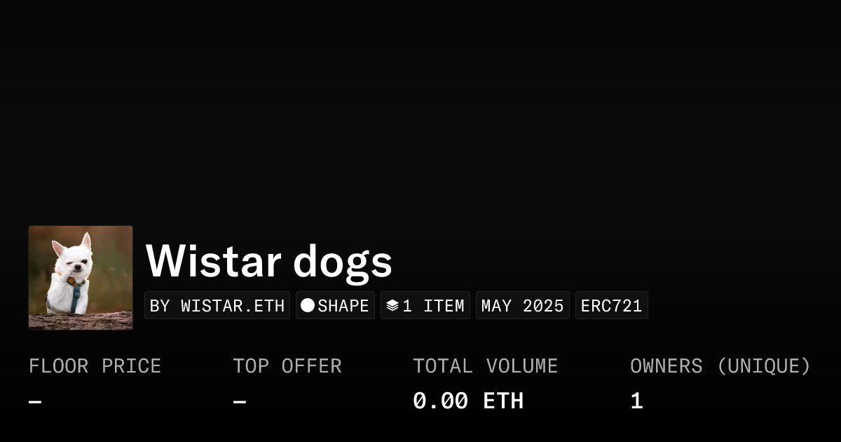 Wistar dogs - Collection | OpenSea