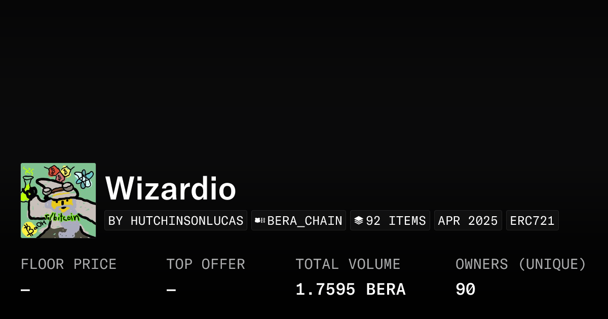 Wizardio - Collection | OpenSea