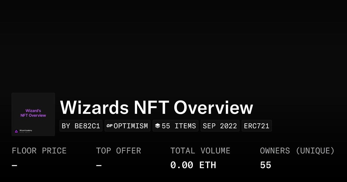 Wizards NFT Overview - Collection | OpenSea