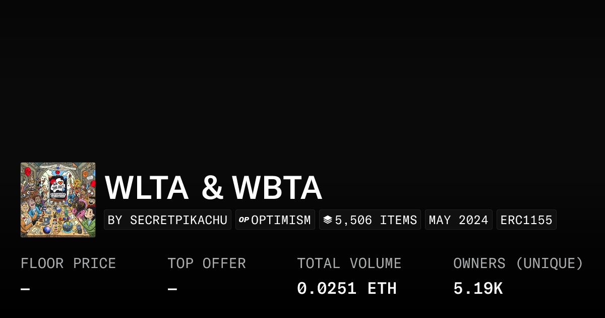 WLTA & WBTA - Collection | OpenSea