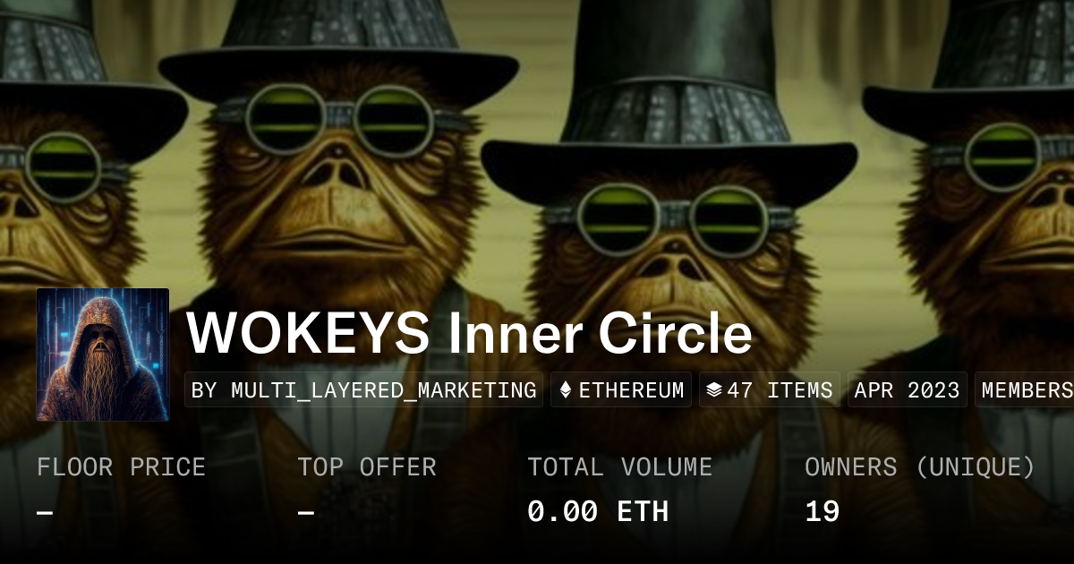 WOKEYS Inner Circle - Collection | OpenSea