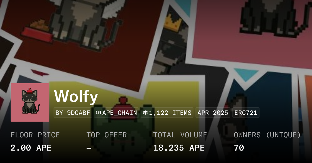 Wolfy - Collection | OpenSea