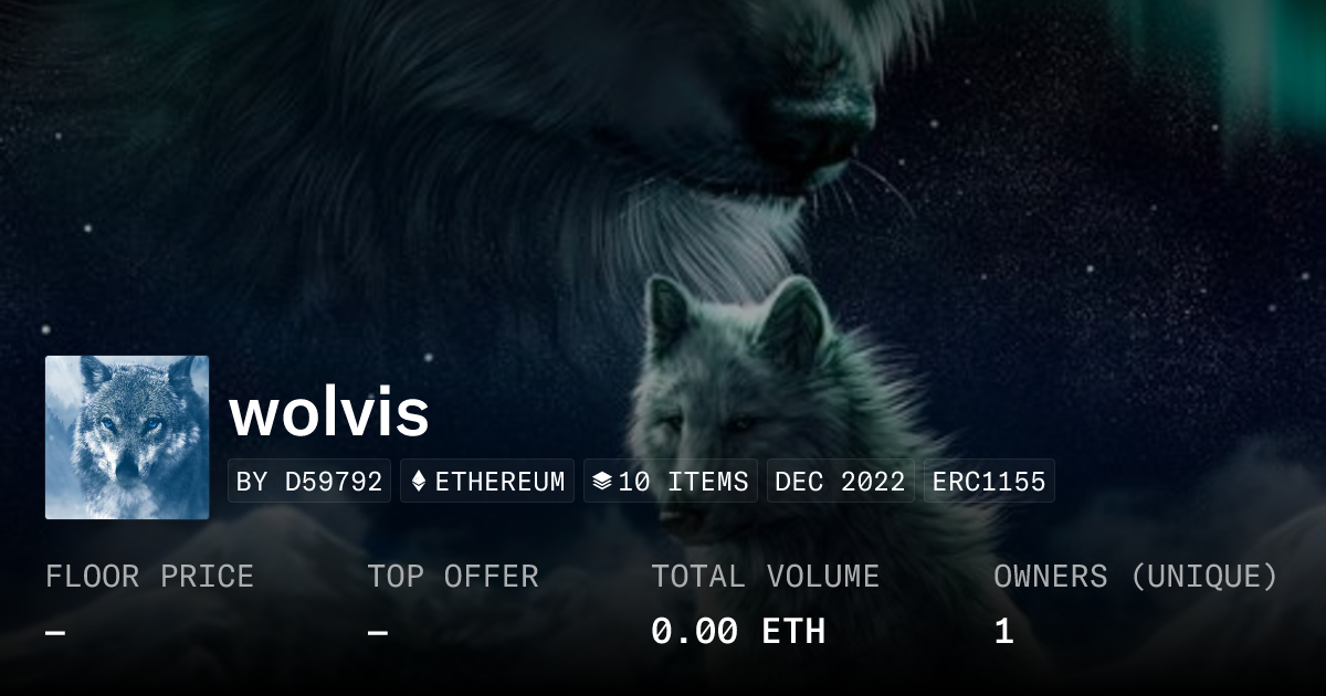 wolvis - Collection | OpenSea
